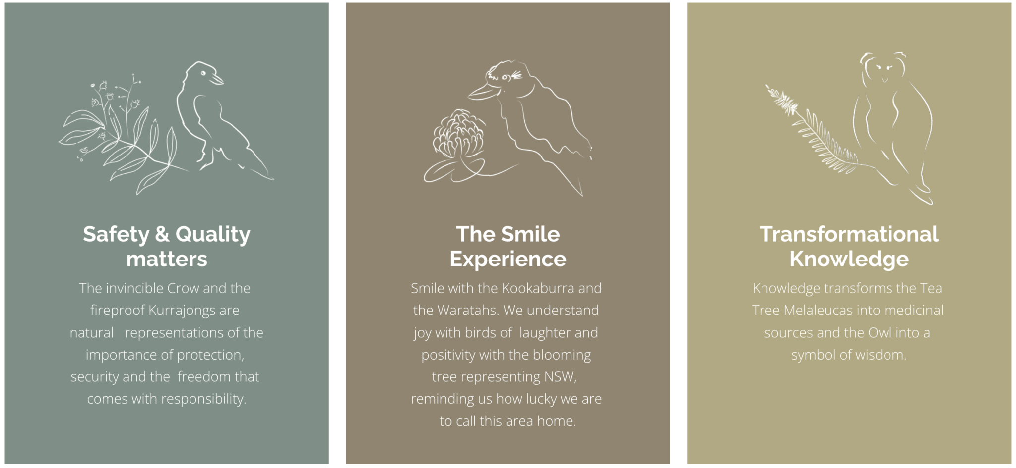 Cawarra - The Where And The Why